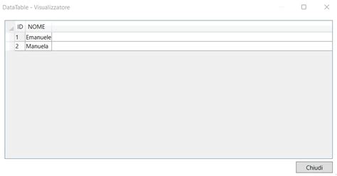 Il Blog Di Emanuele Mattei Datatable Visualizzare I Dati Nel Debug Di