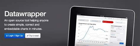 20 essential data visualization tools