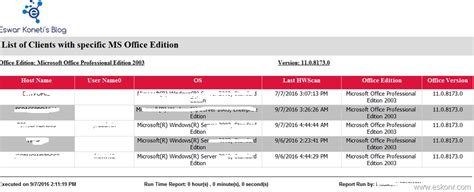Imagepng All About Microsoft Endpoint Manager