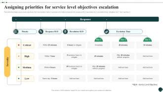 Streamlined Ticket Management For Quick Assigning Priorities For