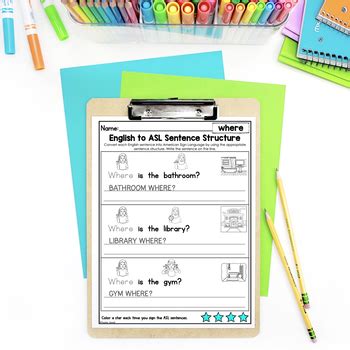 English To ASL Sentence Structure Sight Words Bundle ASL Grammar