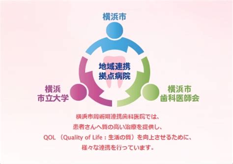 周術期連携歯科医院 横浜市磯子区歯科医師会