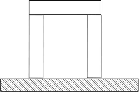 Sources Of Error Uncertainty Model Improvement