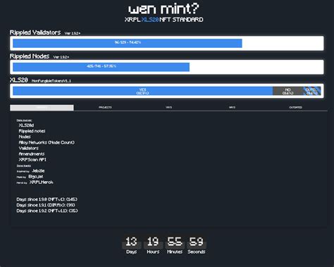 Fomo On Twitter Tick Tock Weeks No Interruption Lets Go Https T Co MhAKXFYerT Twitter