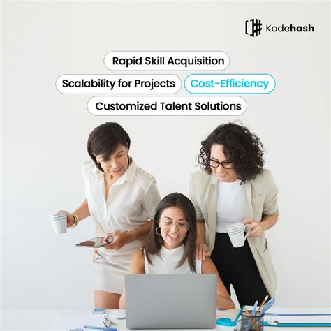 kodehash on linkedin kodehash staffaugmentationservices business