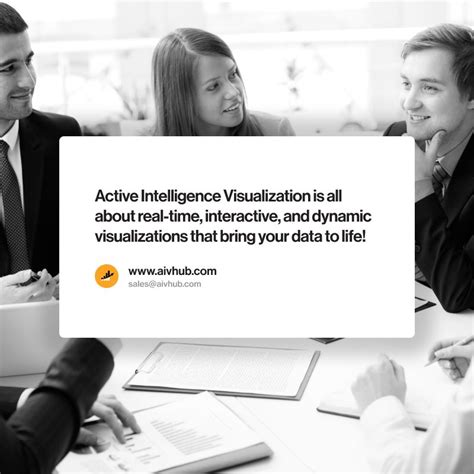 Aivhub Ltd On Linkedin Dashboard Datavisualization Datascience