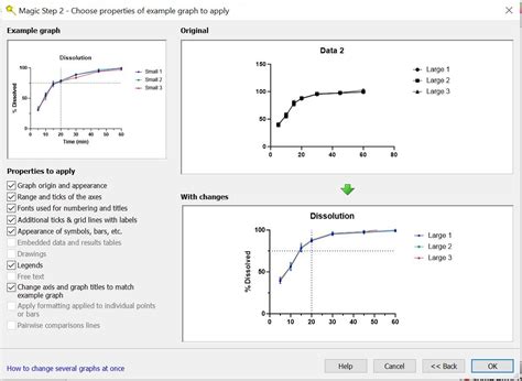 The Magic Wand In Graphpad Prism A Users Guide Excel In Science