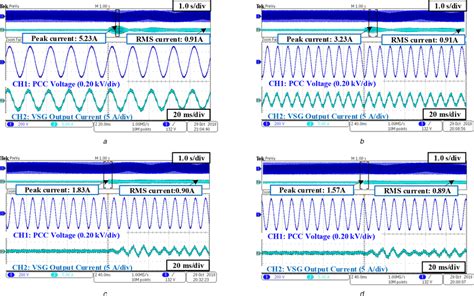Pcc Line Voltage Vab And Vsg Output Phase Current Ia Waveforms And