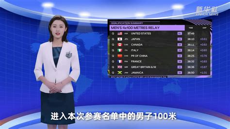 Aigc看体育 中国男子4x100米接力队锁定巴黎奥运会“席位”参赛预赛项目