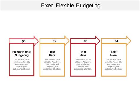 Fixed Flexible Budgeting Ppt Powerpoint Presentation Pictures Design Templates Cpb
