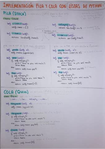 Listas Simples Y Dobles Pilas Y Colas Pdf