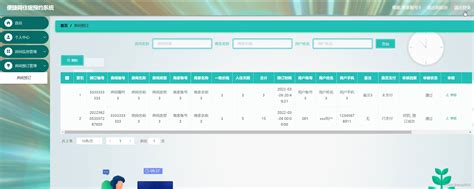 Springboot毕设项目便捷网住宿预约系统111uj（javavuemybatismavenmysql） Csdn博客