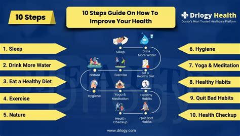 How To Improve Your Health 10 Steps Guide