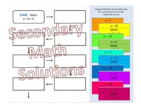 Solving One Step Equations Digital Drag And Drop Activity Tpt