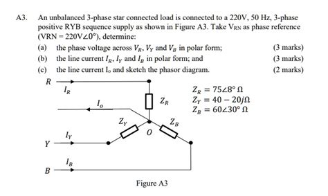 Solved An Unbalanced 3 Phase Star Connected Load Is Connected To A