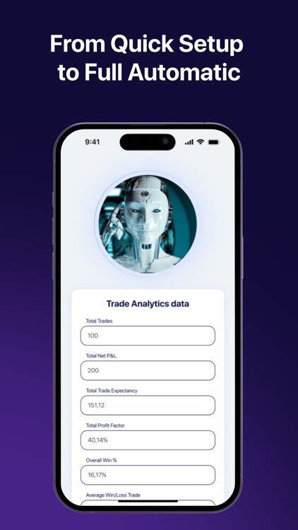 Ea Forex Robot By Slava Akimenko