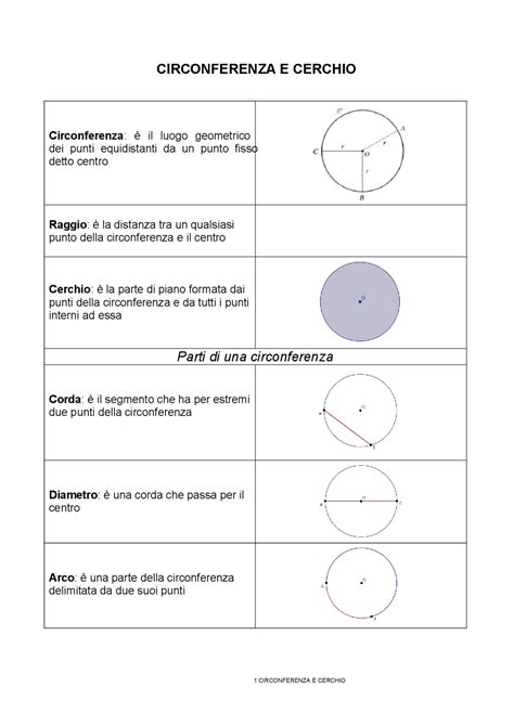 Formule Circonferenza Formulari Di Matematica Docsity
