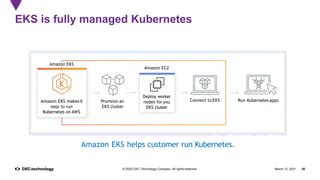 AWS ECS Vs EKS PDF Cloud Computing Internet
