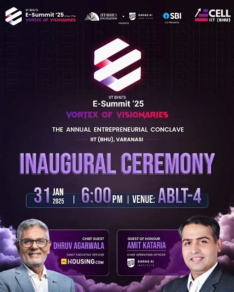 Esummit25 Vortexofvisionaries Iitbhu Entrepreneurship Innovation E Cell Iit Bhu