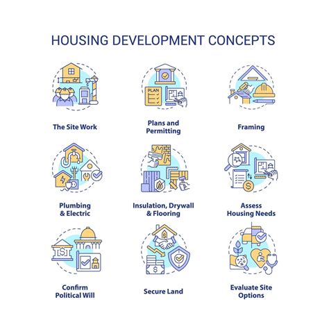 Housing Development Concept Icons Set Building Construction Processes