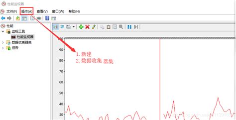 学习笔记 Window性能监测工具perfmonexe简单使用教程性能监视器perfmon 导出excel七宝3的博客 Csdn博客