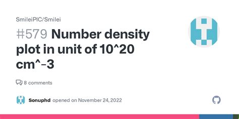 Number Density Plot In Unit Of Cm Issue Smileipic