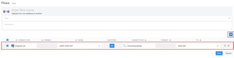 ETL With Relational Databases Etlworks Support