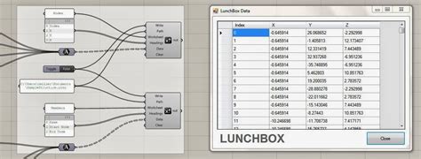 the proving ground by nathan miller lunchbox for grasshopper update