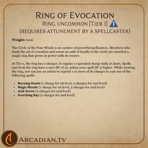 Ring Of Evocation New Magic Item For DnD Arcadian Media