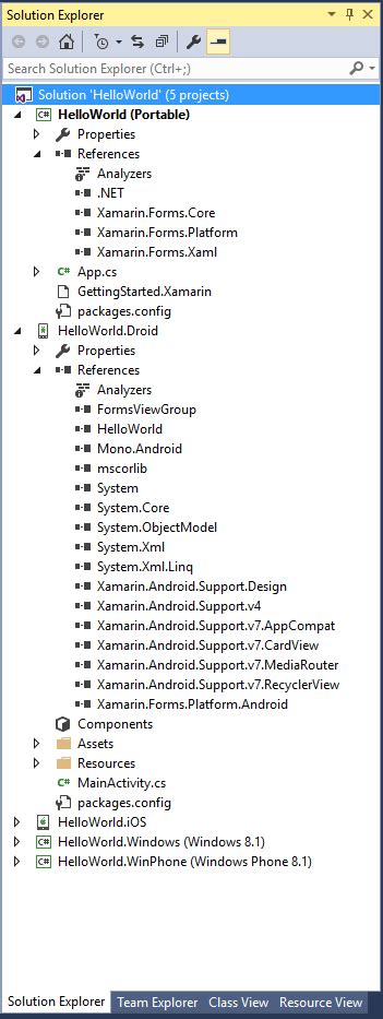 Warnings Cross Plaftorm Xamarin Blank App Xamarinform Portable Stack Overflow