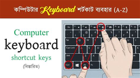 Computer Keyboard Shortcut Keys Ctrl A To Z YouTube