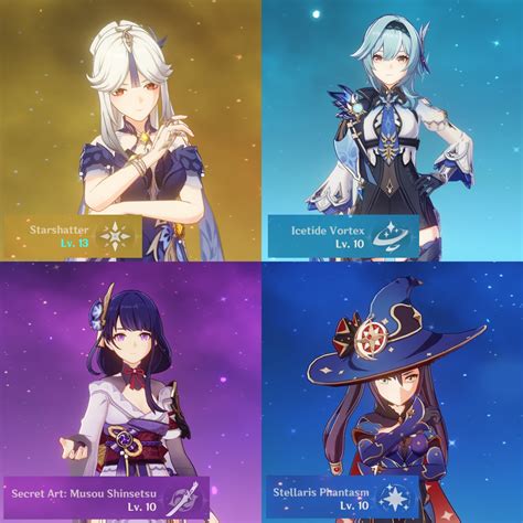 Crowns I Gave So Far Genshin Impact HoYoLAB