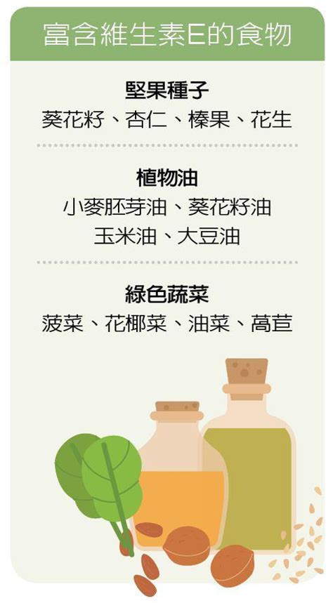 維生素e抗氧化 3天然食物可攝取