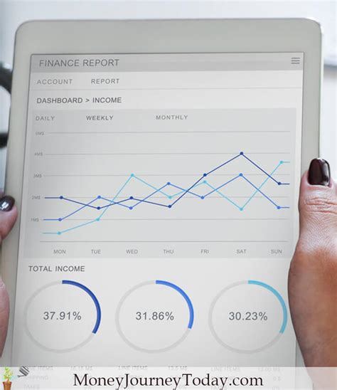 Binary Options Signals Your Key To Success