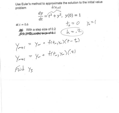 Solved Use Eulers Method To Approximate The Solution To The