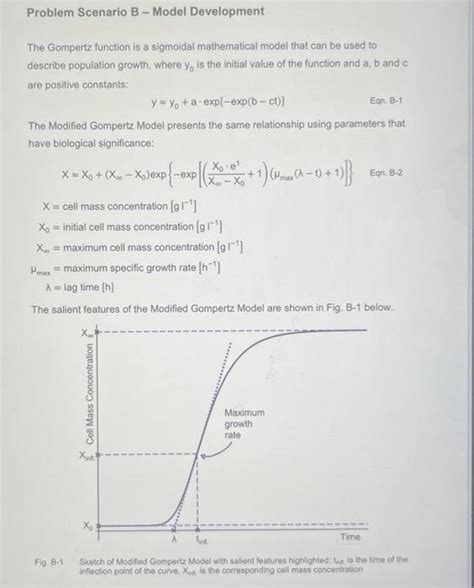 Solved Problem Scenario B Model Development The Gompertz