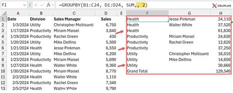 How To Use The Groupby Function In Excel Xelplus Leila Gharani