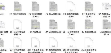 86期：商业银行财务报表审计工作底稿 知乎
