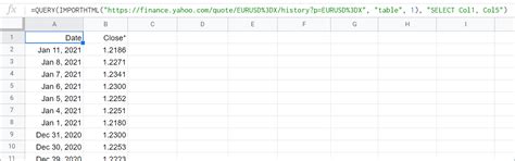 IMPORTHTML Function Google Sheets Coupler Io Blog