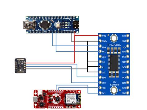healthconnect an iot arm band powered by microchip