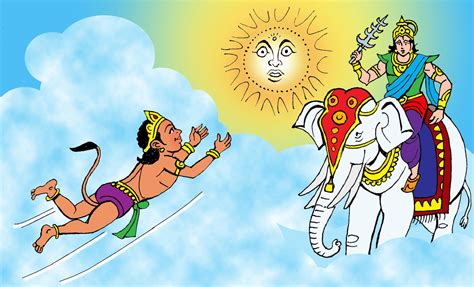 हनुमानजी के गुरु कौन थे