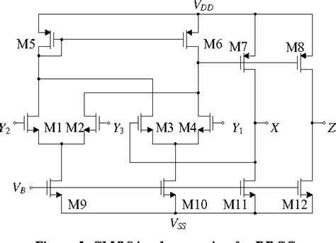 Figure 5 From Precision Full Wave Rectifier Using Two Ddccs Semantic Scholar