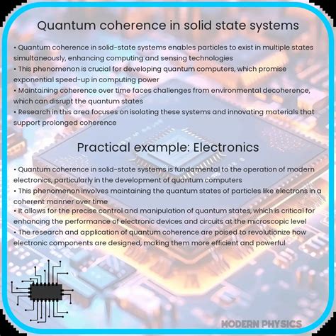 Quantum Coherence Solid State Devices And Applications