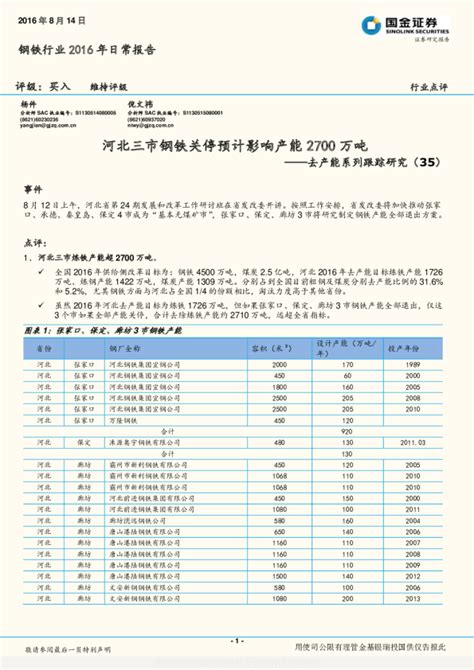 钢铁行业2016年日常报告：去产能系列跟踪研究（35）：河北三市钢铁关停预计影响产能2700万吨