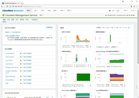 Cloudera 性能调优 难得全绿纪念一下memory Overcommit Validation Threshold Csdn博客