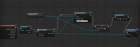 Game Design Class Examples
