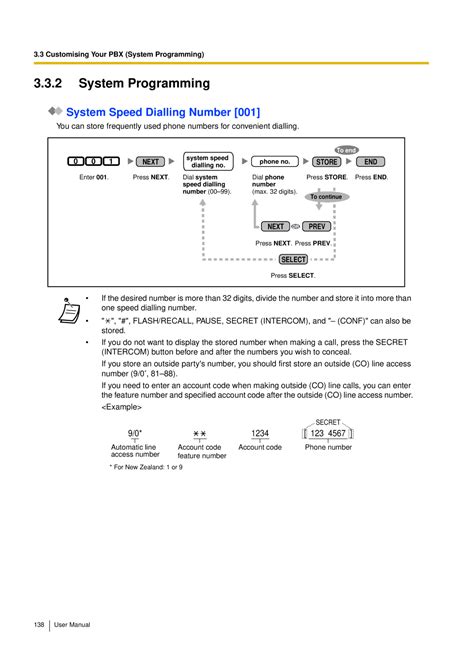 System Programming Panasonic Kx Tem824 Kx Tes824 Specs