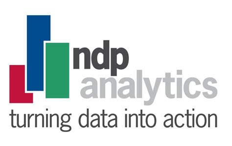 Greg Wicklund On Linkedin Nlha Insurance Costs For Affordable Housing Providers