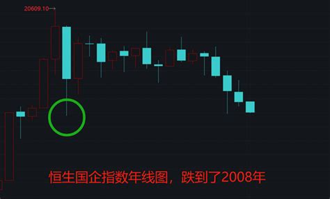 爆仓 知乎