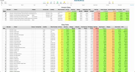 Practice Excel Spreadsheet Inside Sample Excel Inventory Spreadsheets Spreadsheet For Practice